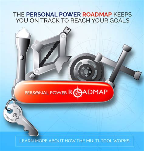 Consulting The Personal Power Roadmap Think Creatively To Map Your Way To A Better Life