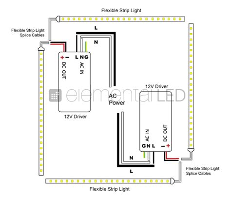 How To Create A Large LED Light Installation Diode LED