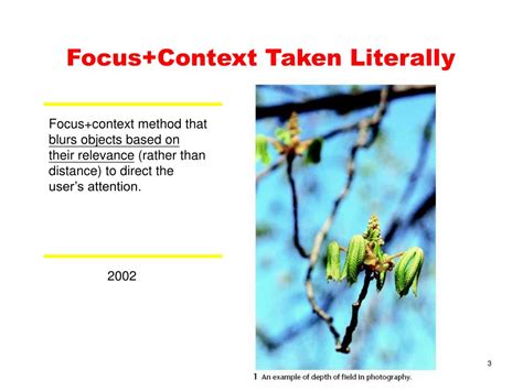 Ppt Focus Context Powerpoint Presentation Free Download Id 5795432