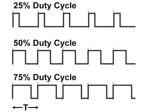 What Are RGB LED Lights MOKOLIGHT RGB LED Manufacturer