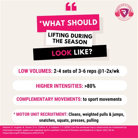 The Optimal Training Frequency For Female Athletes During The Season