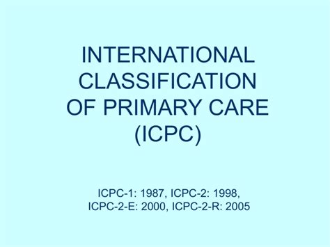 Icpc Tutorial