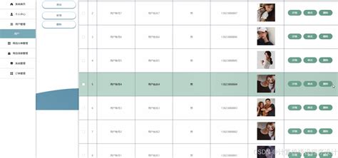 【开题报告】基于springboot vue“小翔巨饿”外卖小程序设计与实现vbqcy（程序 源码 论文 计算机毕业设计 基于spring