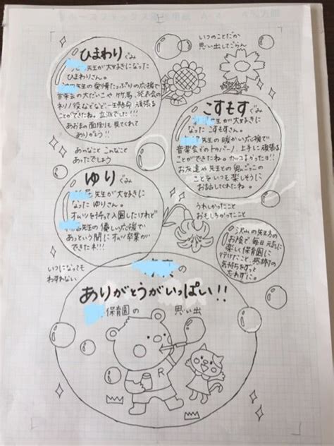 卒園文集のことから Harurinaomamaのブログ