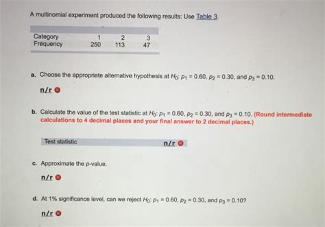 Solved A Multinomial Experiment Produced The Following