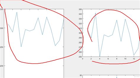 064 Project 9 Data Visualization 1 Data And Subplots YouTube