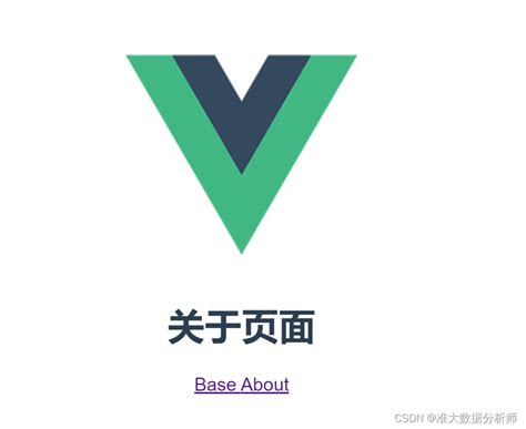 38 Vue3引入路由配置 vue3引入路由 CSDN博客
