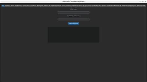 Githoundsec A Tool For Github Security Auditing Joas A Santos Posted