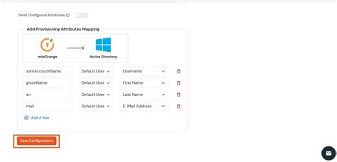Sentinel One Single Sign On Sentinel One Sso Integration