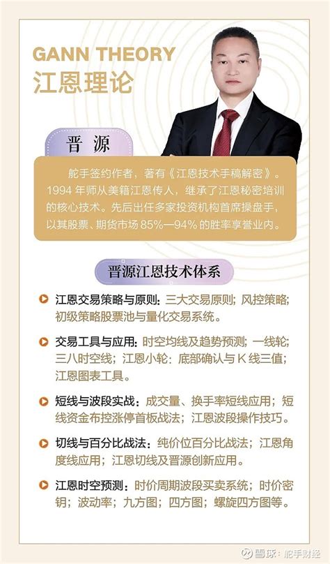 交易巨匠：威廉·江恩的传奇人生 威廉·江恩，全球公认的交易巨匠，他的江恩理论已成为金融市场最为尖端的实战技术。威廉·戴尔伯特·江恩1878年6