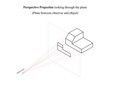 Lecture 5 Orthographic Projection 19 Ppt