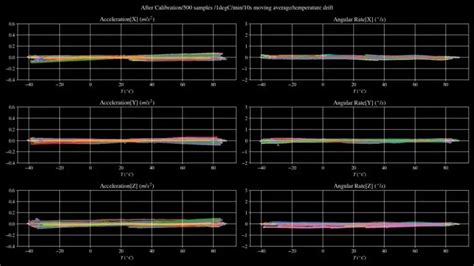 Exoskeleton Technology Breakthrough Imus In Next Gen Innovations
