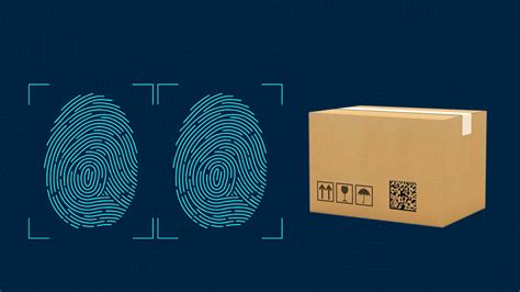 What Is Serialization In Pharma And Where Is It A Regulation