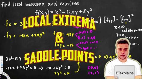Local Extrema And Saddle Points Of A Multivariable Function Vector Calculus Youtube