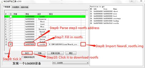 创建 Rootfs 根文件系统并烧录 Neardi Linux 用户手册 v1 1 2 documentation