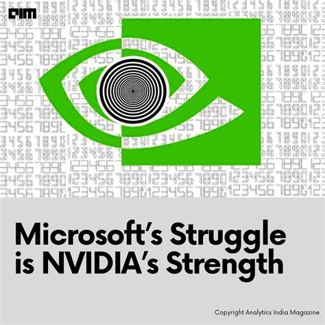 Aim On Linkedin Generativeai Ai