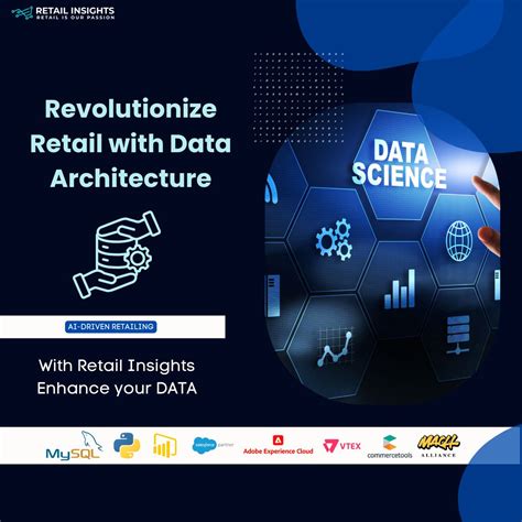 Retail Insights On Linkedin Dataengineering Bigdata Ai