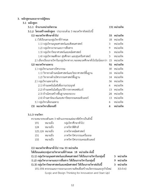 Computer Engineering Pdf