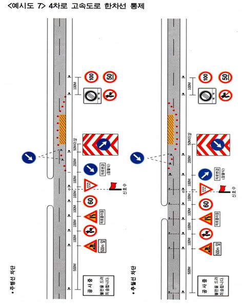도로공사 구간 교통 안전시설 등 설치 관리에 관한 규칙 및 안전시설 설치 예시도 By 경찰청 교통관리관실 네이버 블로그