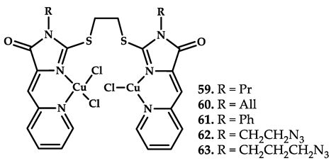 Ijms Free Full Text Copper Coordination Compounds As Biologically