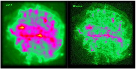 Sqrt Image Sqrt Image