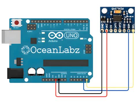 Project 28 Adxl345 Oceanlabz