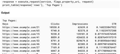 Google Launches The Search Console Search Analytics API