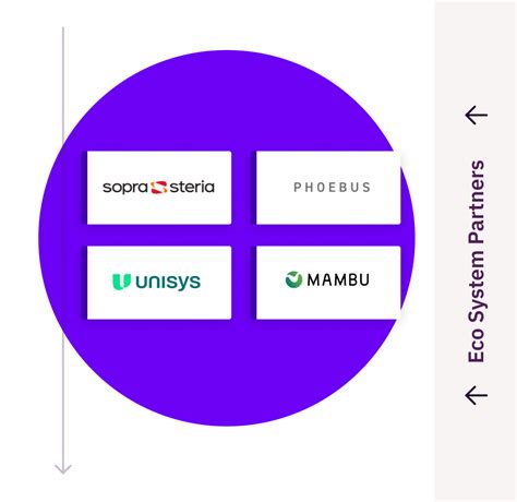 Platform Services