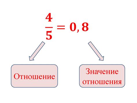 Отношение. Что называется отношением двух чисел? - презентация онлайн