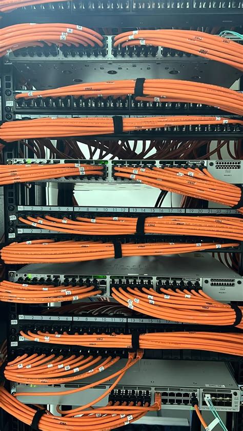 Aliyuddin Shaik On Linkedin Networking Cisco Configuration Commissioning Quality Design