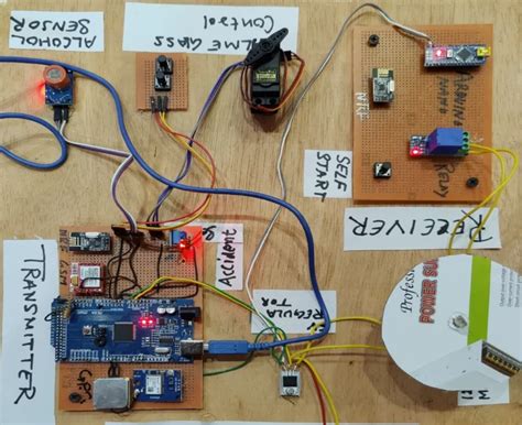 Smart Helmet Project Using Arduino Accident Detection Helmet