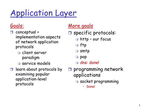 PPT Application Layer PowerPoint Presentation Free Download ID