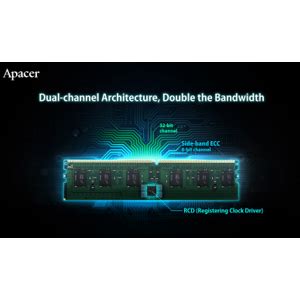 The Benefits Of Industrial DDR5 RDIMM Memory Modules