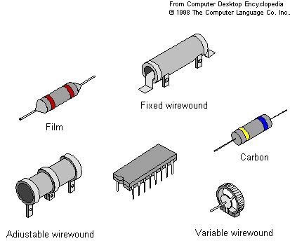 Resistors And Types Of Resistors Fixed And Variable Resistors