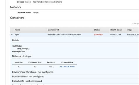Nodejs Terraform Created Aws Ecs Infra Health Check Keep Failing