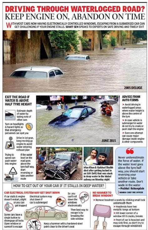 Pradeep John On Linkedin Useful Info