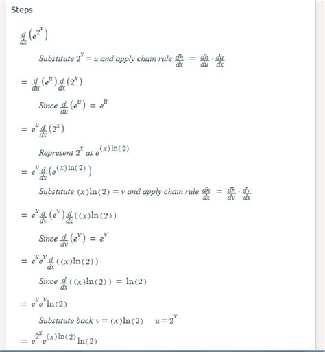 What Is A Chain Rule Calculator And How Should You Use It