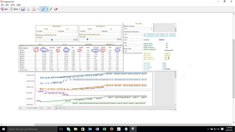 Line Graphs Showing Wrong Values For Some Calculated Fields