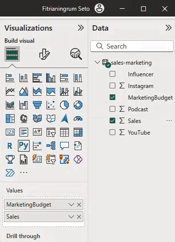 Power BI Predictive Analytics Unlocking Predictive Insights Coupler Io Blog