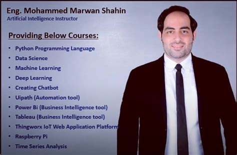 mohammed shahin on linkedin machinelearning deeplearning powerbi