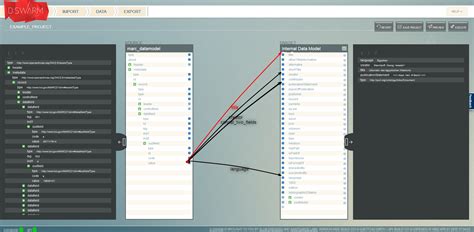 Demo Dswarm Data Management Platform A Data Management Platform For Knowledge Workers