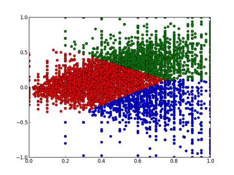 Github Swam Datasetsproject