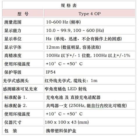 手持式皮带张力仪TYPE 4 OP 张力测量仪网