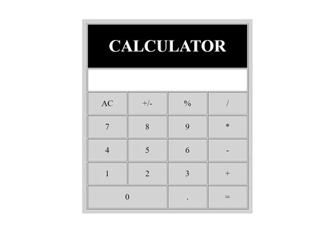GitHub Chharikha2003 Simple Calculator A Simple Calculator Using