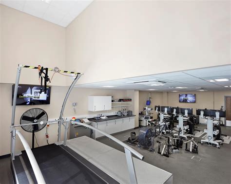 Manchester Institute Of Health And Performance Projects Ahr