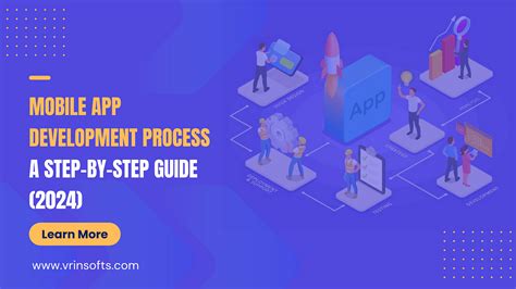 Mobile App Development Process A Step By Step Guide 2024 By Kinjal Patel Medium