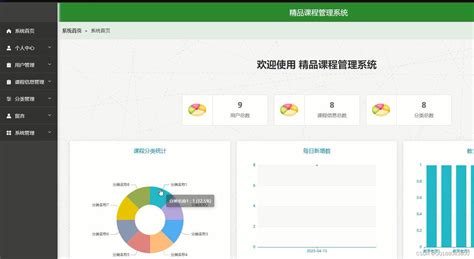 nodejs vue ElementUi精品课程网站建设 CSDN博客