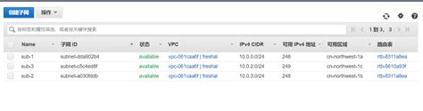 aws vpc网络部署参考 油腻中年大叔
