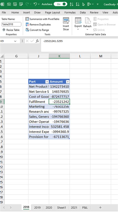 Sumifs With Indirect Microsoft Community Hub