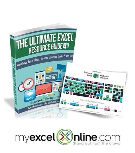 free excel guides myexcelonline free excel tutorials excel